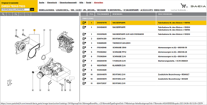 Partslink24 Registration